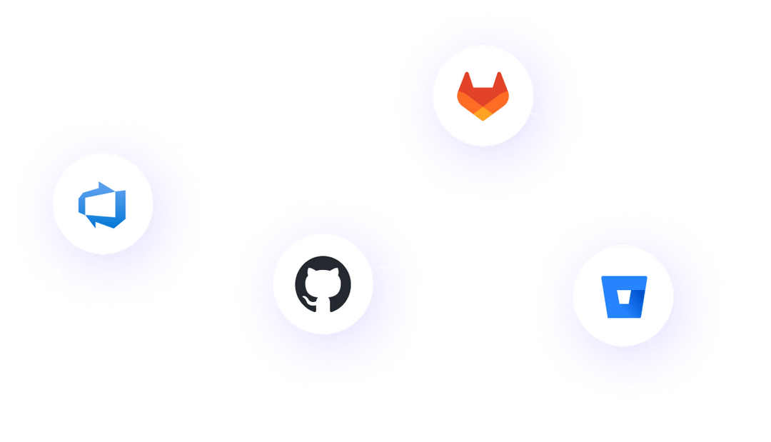 Brainboard | Design first, Code when Needed